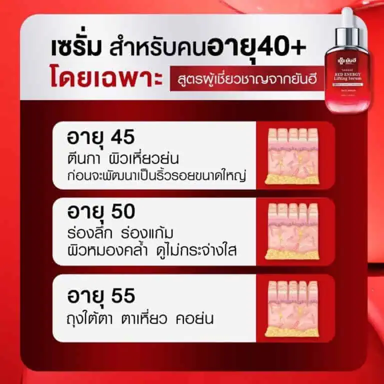Red Energy Serum | Yanhee Thailand Online